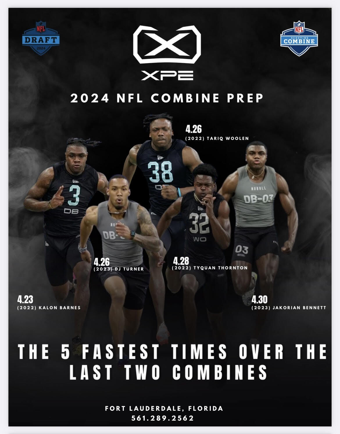 Combine-Prep | Sports Training